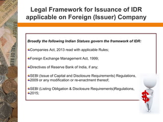 ISSUANCE OF DEPOSITORY RECEIPTS | PPT