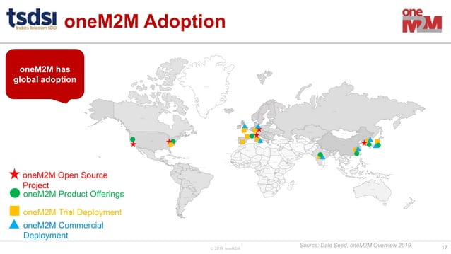 Industry_Day-2019-0001-oneM2M_Overview.pptx