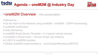 Industry_Day-2019-0001-oneM2M_Overview.pptx