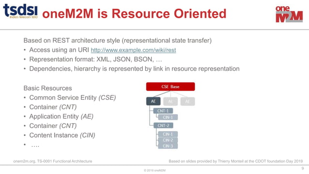 Industry_Day-2019-0001-oneM2M_Overview.pptx