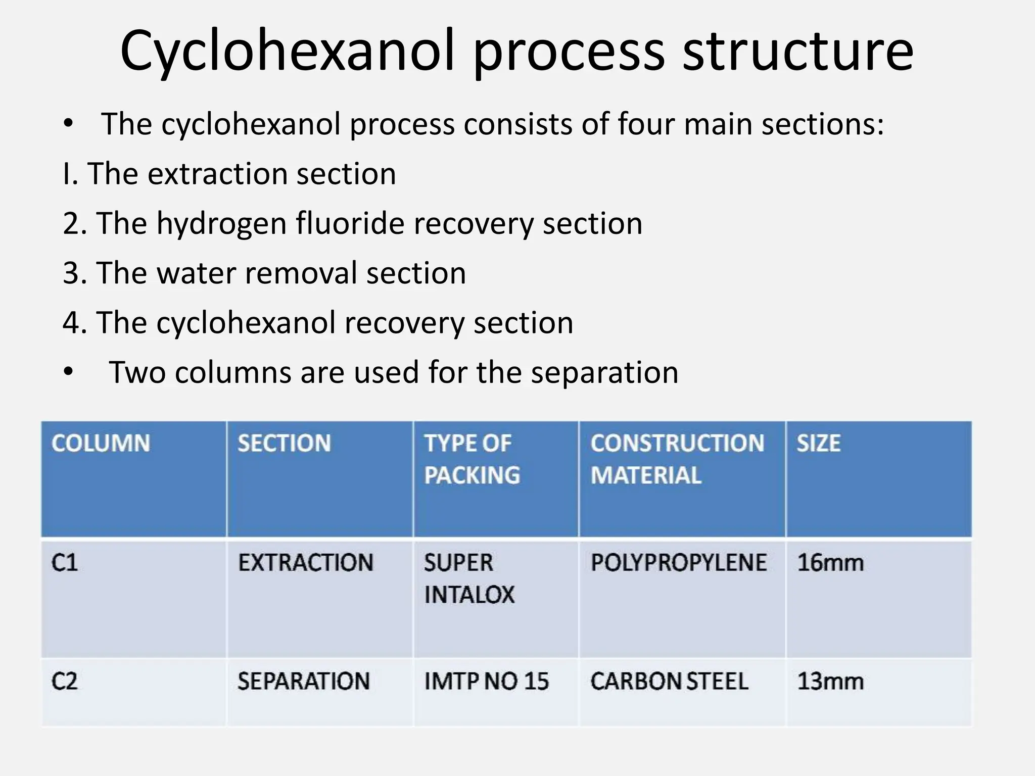 INDUSTRY DEFINED PROBLEM Presentation pp | PPT