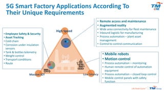 Industry Digitalisation with 5G : Smart Manufacturing | PDF | Internet ...