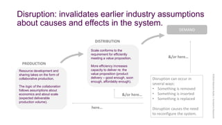 Industry, Disruption, and Opportunity | PPT