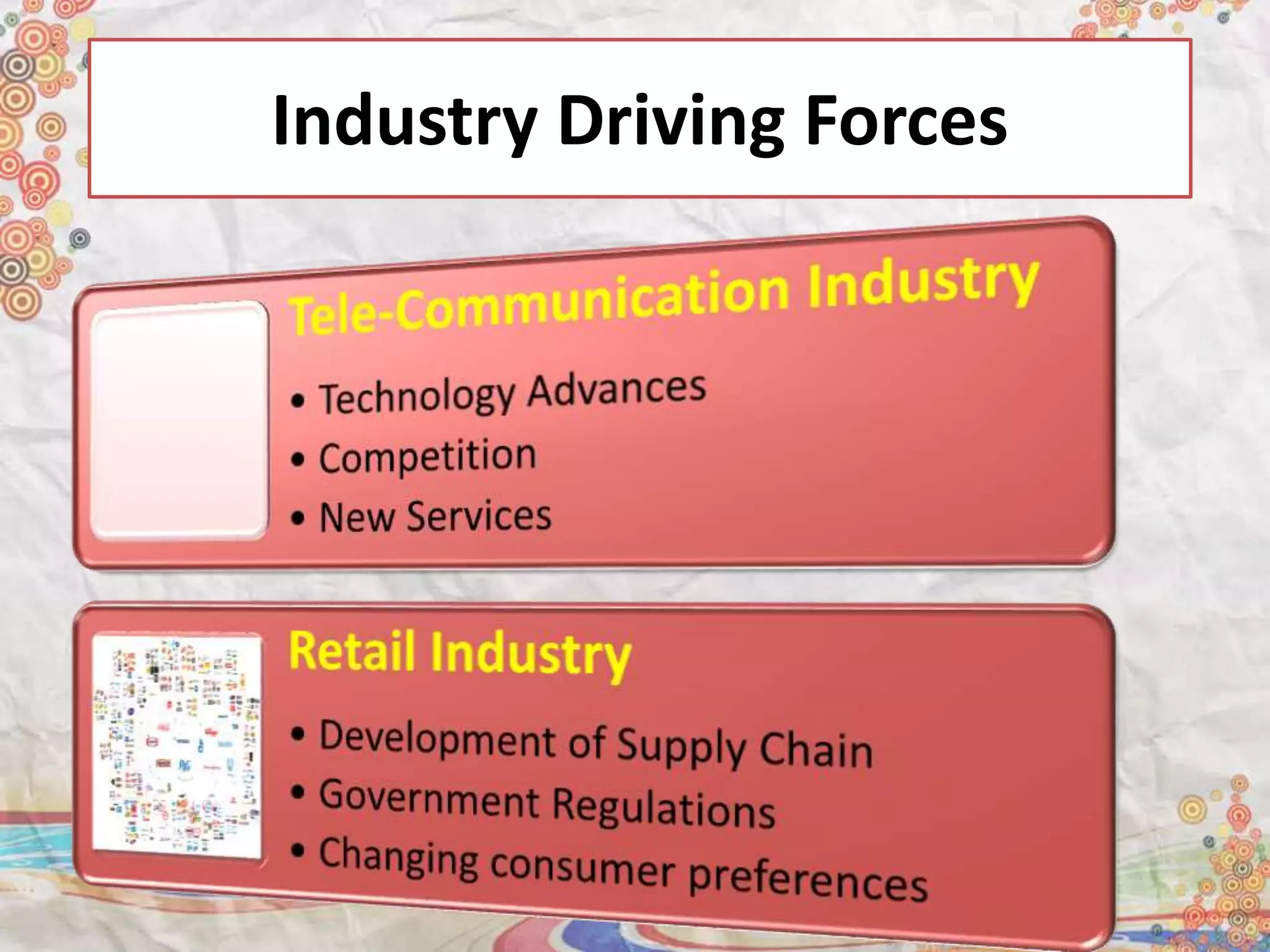 Industry driving forces | PPTX
