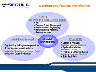 Industry Segula | PPT