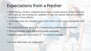 Industry Expectations on newly joined trainee students | PPTX