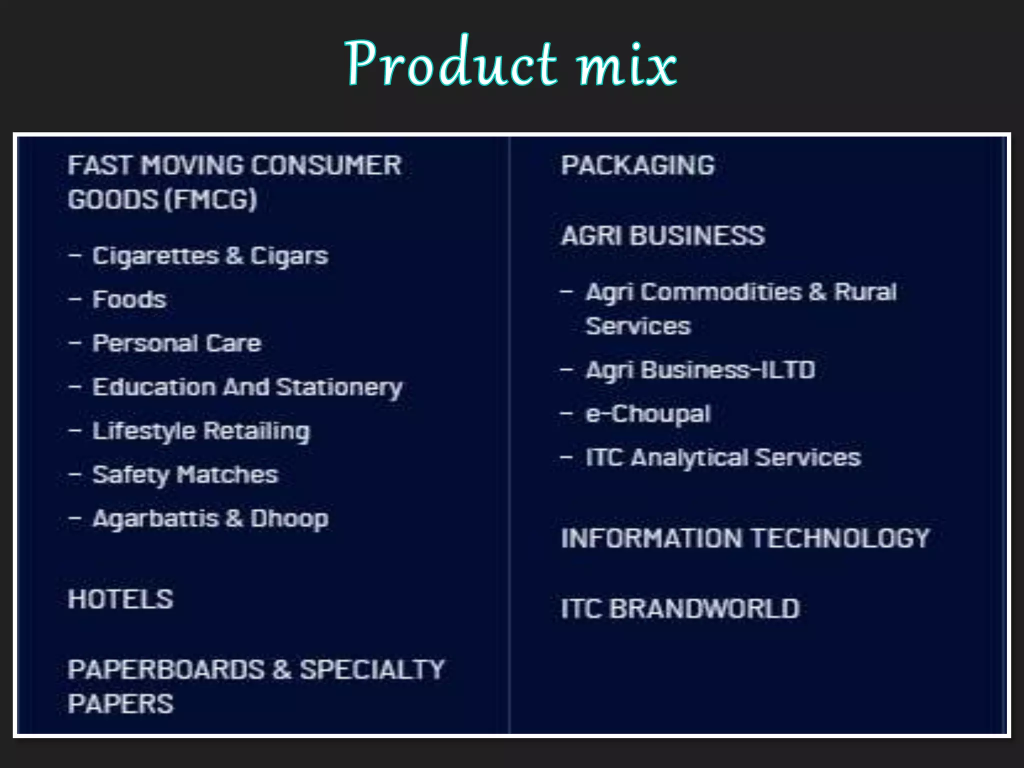 Industry (FMCG) | PPT