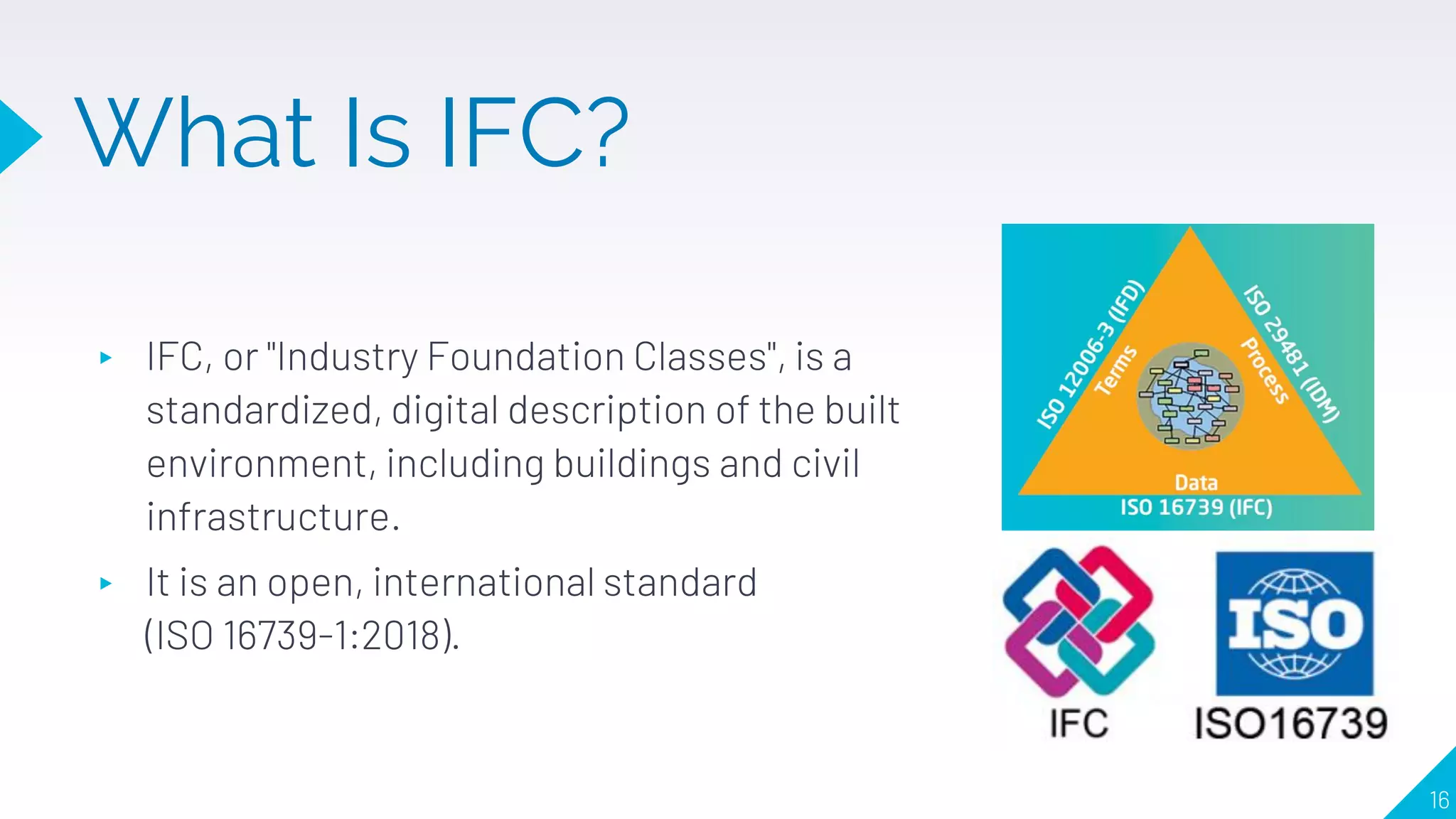 Industry Foundation Classes | PDF