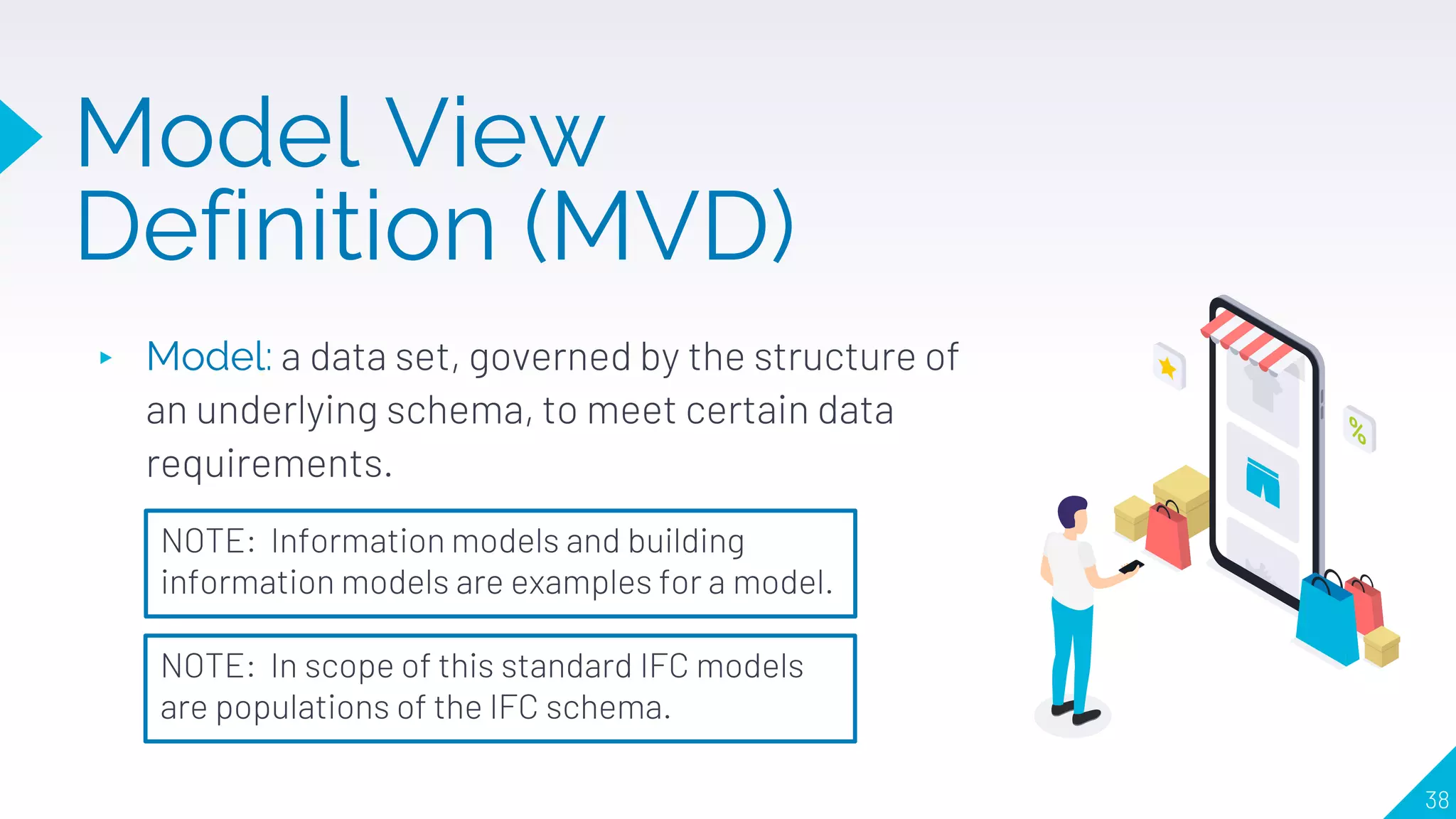 Industry Foundation Classes | PDF