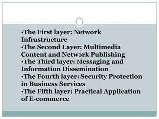 Industry framework of e commerce | PPTX