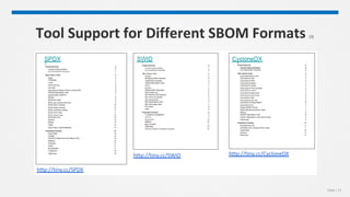 Industry Insights Common Pitfalls and Key Considerations in Using ...