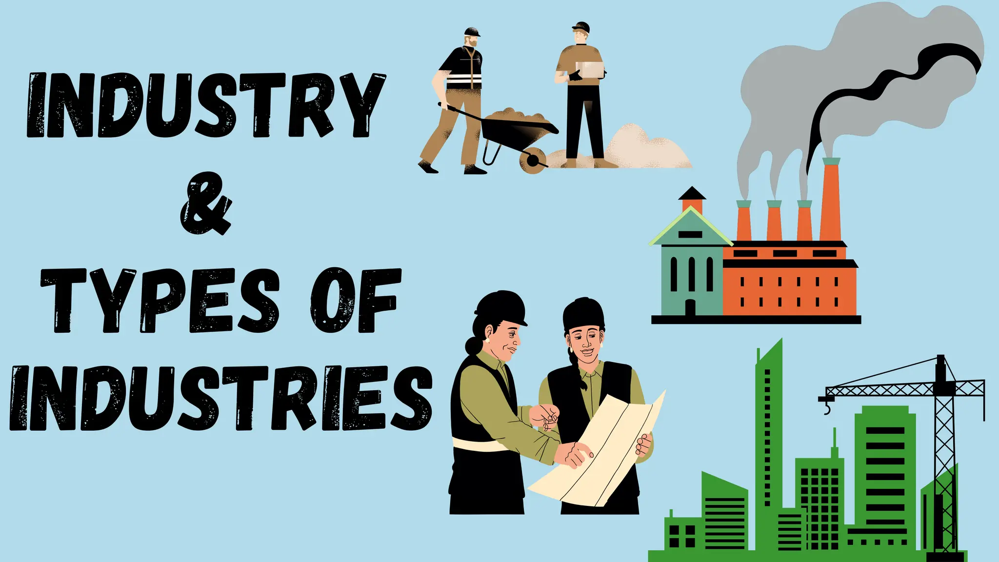 INDUSTRY & TYPES OF INDUSTRY _Meaning of Industry,Primary,Secondary and ...