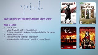 Game Genre - Video game industry | PDF