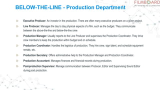 Film Industry knowledge on Profiles, Terms and Titles | PPTX