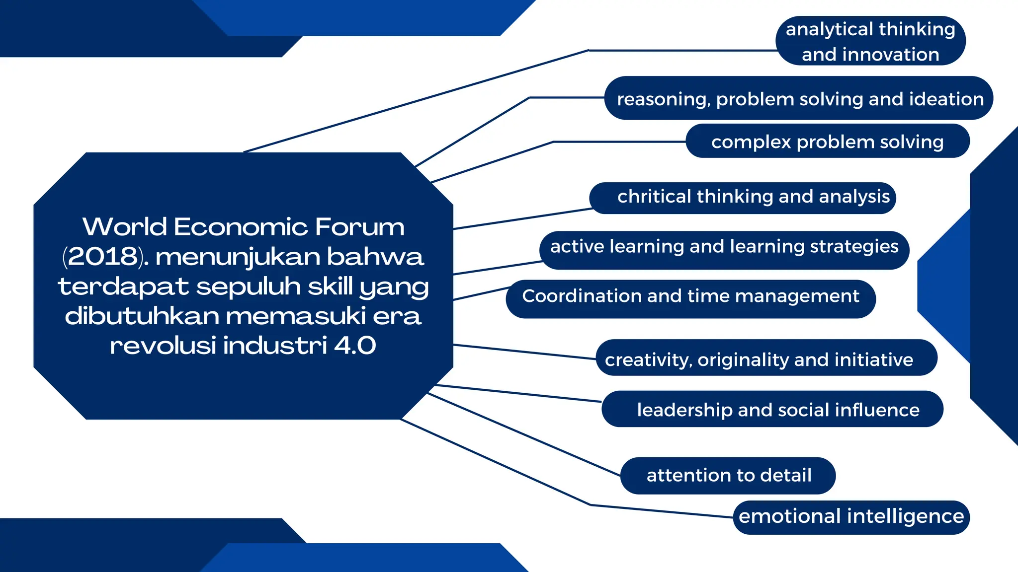Industry Knowledge Management Model 4.0.pdf