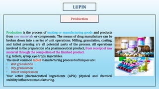 Industry & Microbiology | PPT
