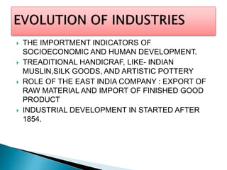 INDUSTRY OF INDIA.pptx