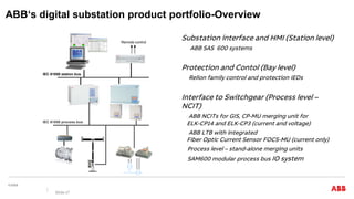 Industry outlook_ ABB.pdf