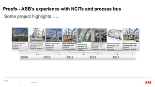 Industry outlook_ ABB.pdf