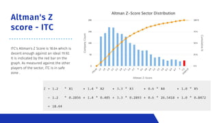 Industry Overview.pptx