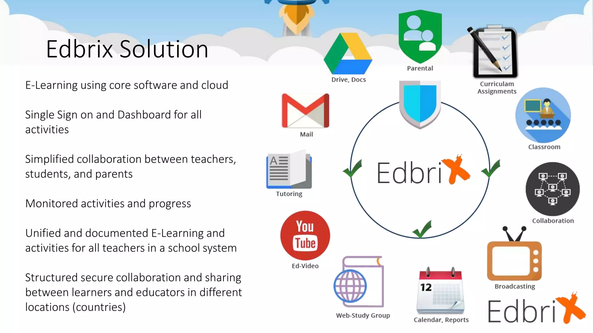 E learning Platform | PPTX