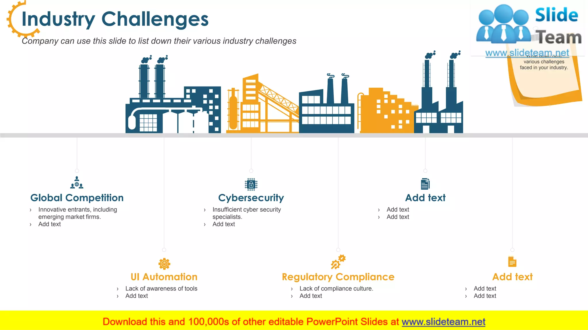 Industry Overview PowerPoint Presentation Slides | PDF