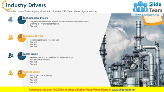 Industry Overview PowerPoint Presentation Slides | PDF