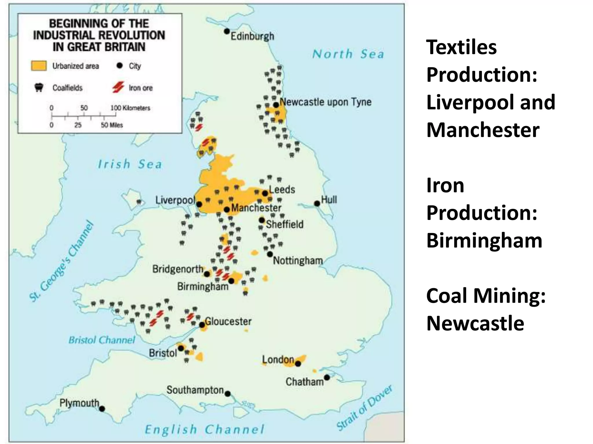 Industry part one | PPT
