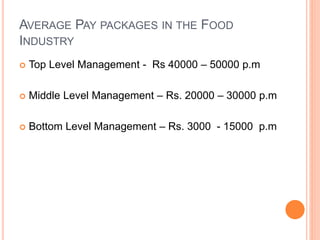 Industry Pay Packages A Case Study of Law of Demand | PPTX