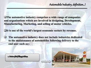 Automobile Industry presentation | PPTX