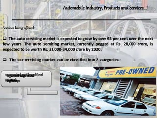 Automobile Industry presentation | PPTX