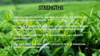 Tea Industry in India | PPTX