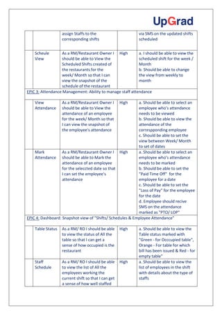 Food Tech _ Case Study_ Part 2 | PDF