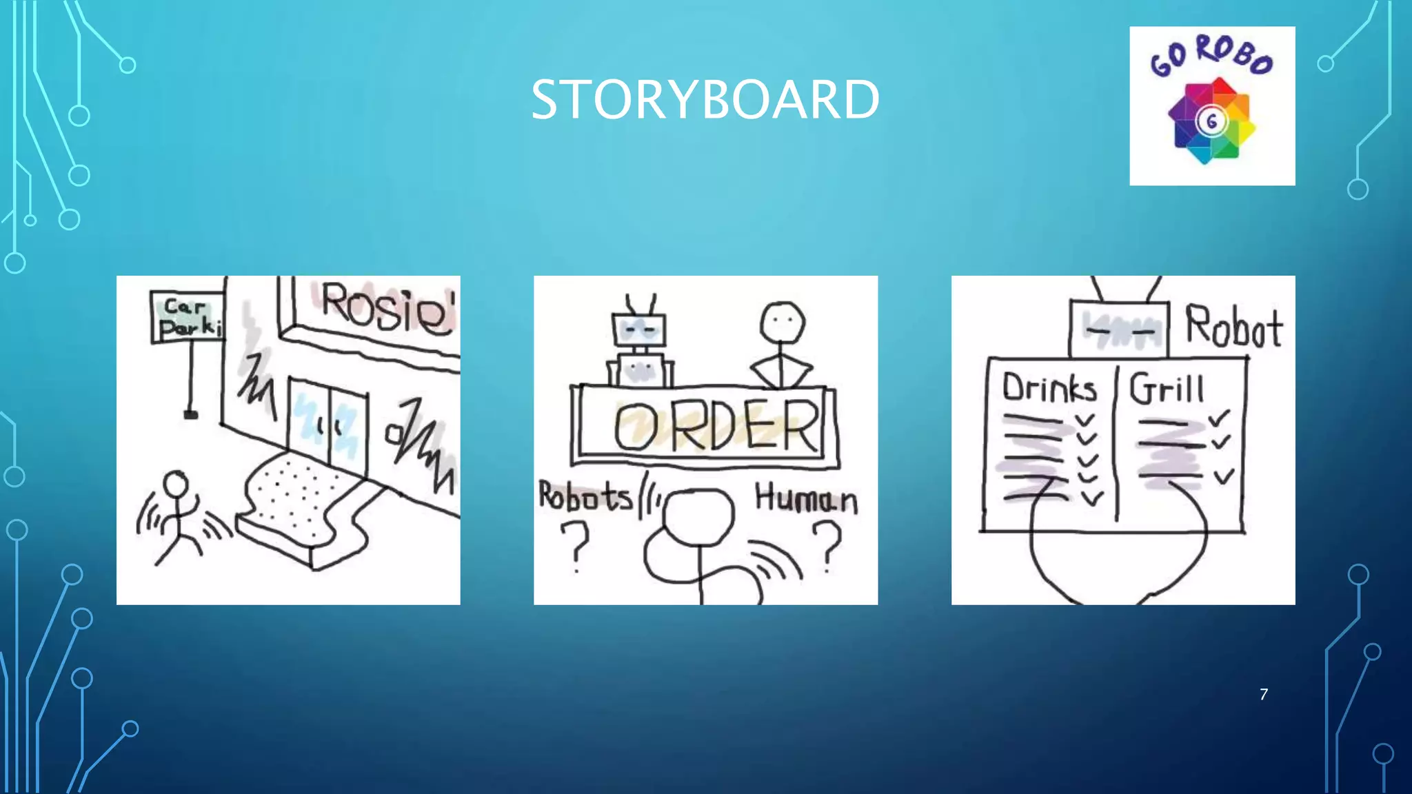 Industry Project Pitch presentation | PPTX