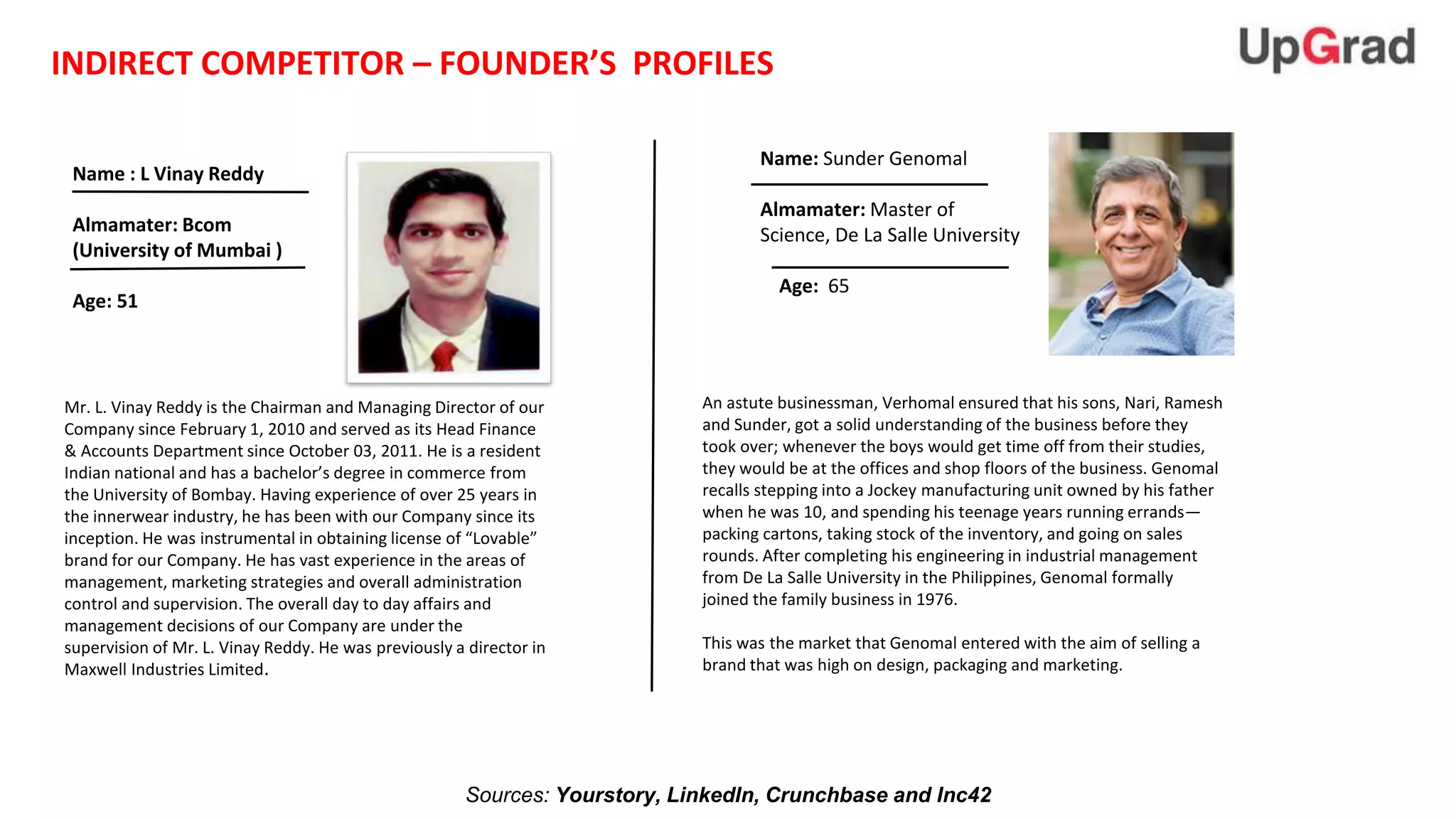 Industry project _ Zivame Amit katyayan | PDF