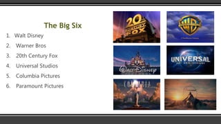 hollywood research | PPTX