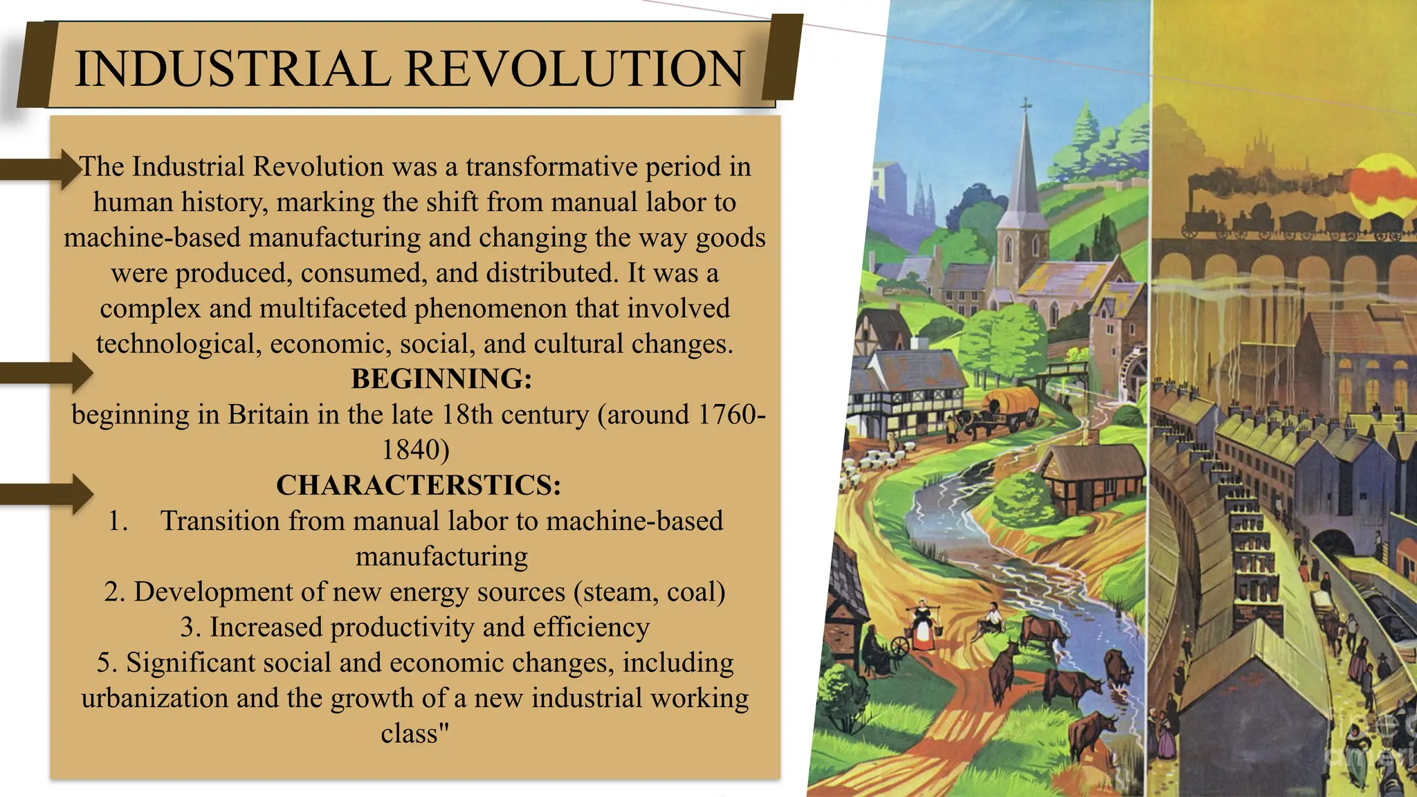 INDUSTRY REVOLUTION related PRESENTATION.pptx