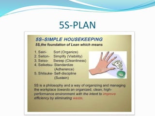 Industry safety 5S | PPT