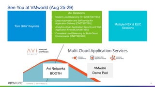 Industry's Best Multi Cloud Application Services from Avi Networks, Now part of VMware | PPTX