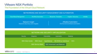 Industry's Best Multi Cloud Application Services from Avi Networks, Now ...