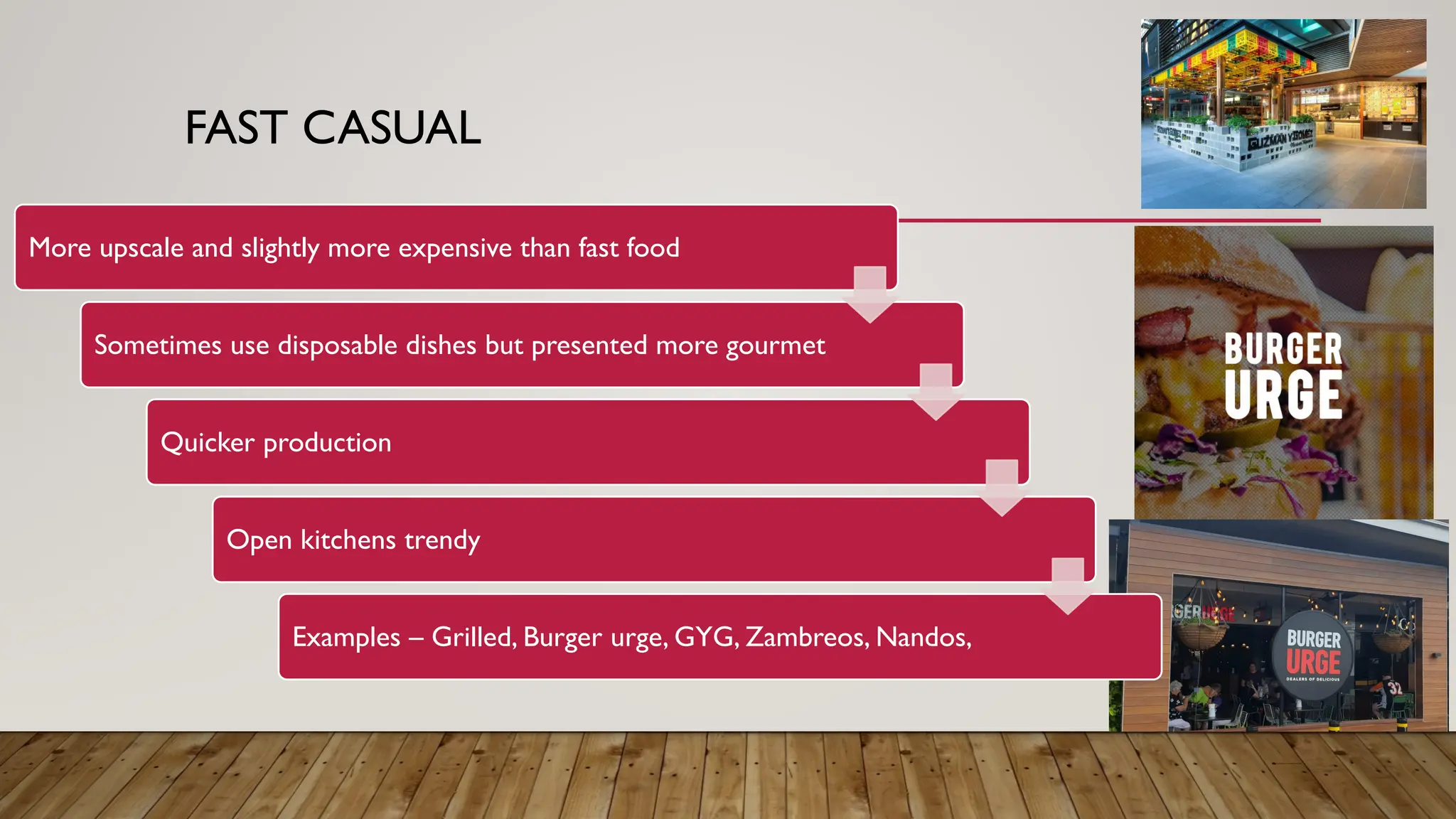 Industry Sectors- Types of Restaurants.pptx | Bars & Restaurants ...
