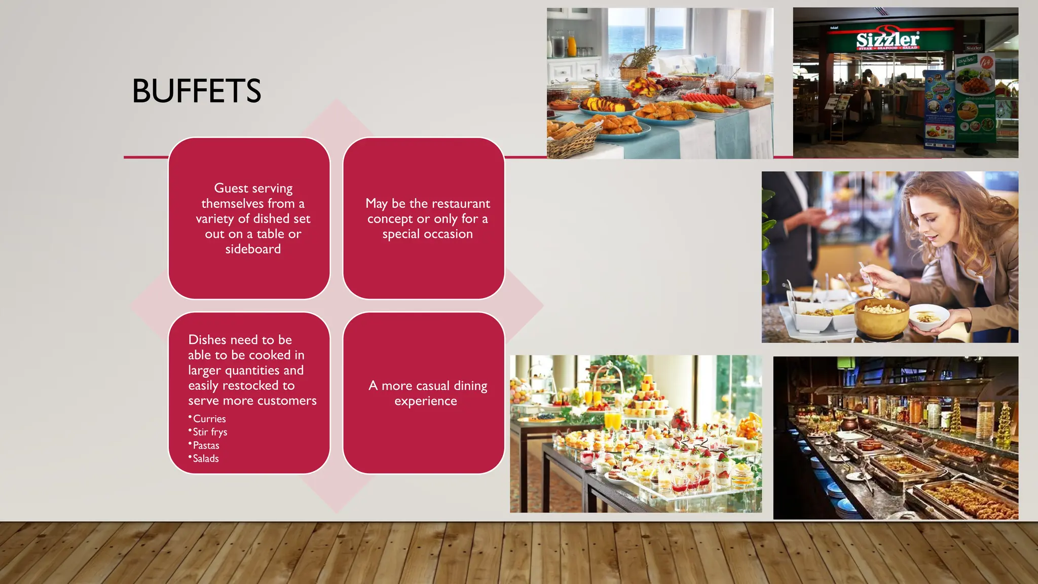 Industry Sectors- Types of Restaurants.pptx | Bars & Restaurants ...
