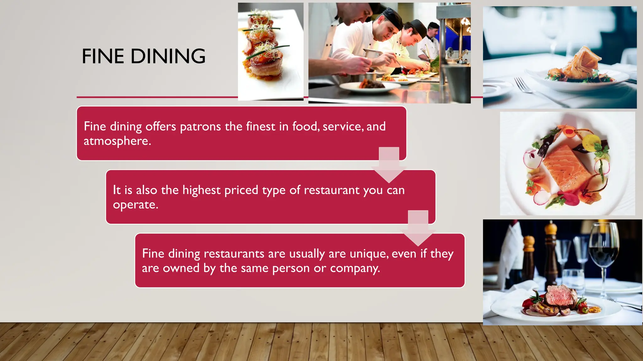Industry Sectors- Types of Restaurants.pptx | Bars & Restaurants | Attractions