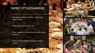 Industry Sectors- Types of Restaurants.pptx