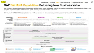 Industry Shareholder Value Map slides_Jan 25.pptx