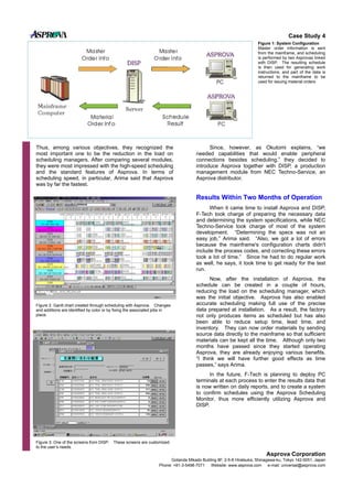 Industry Solution for Automobile Industry | PDF