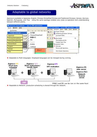 Asprova Case Study for Metal, Plastics, Paper and Textiles Industry | PDF