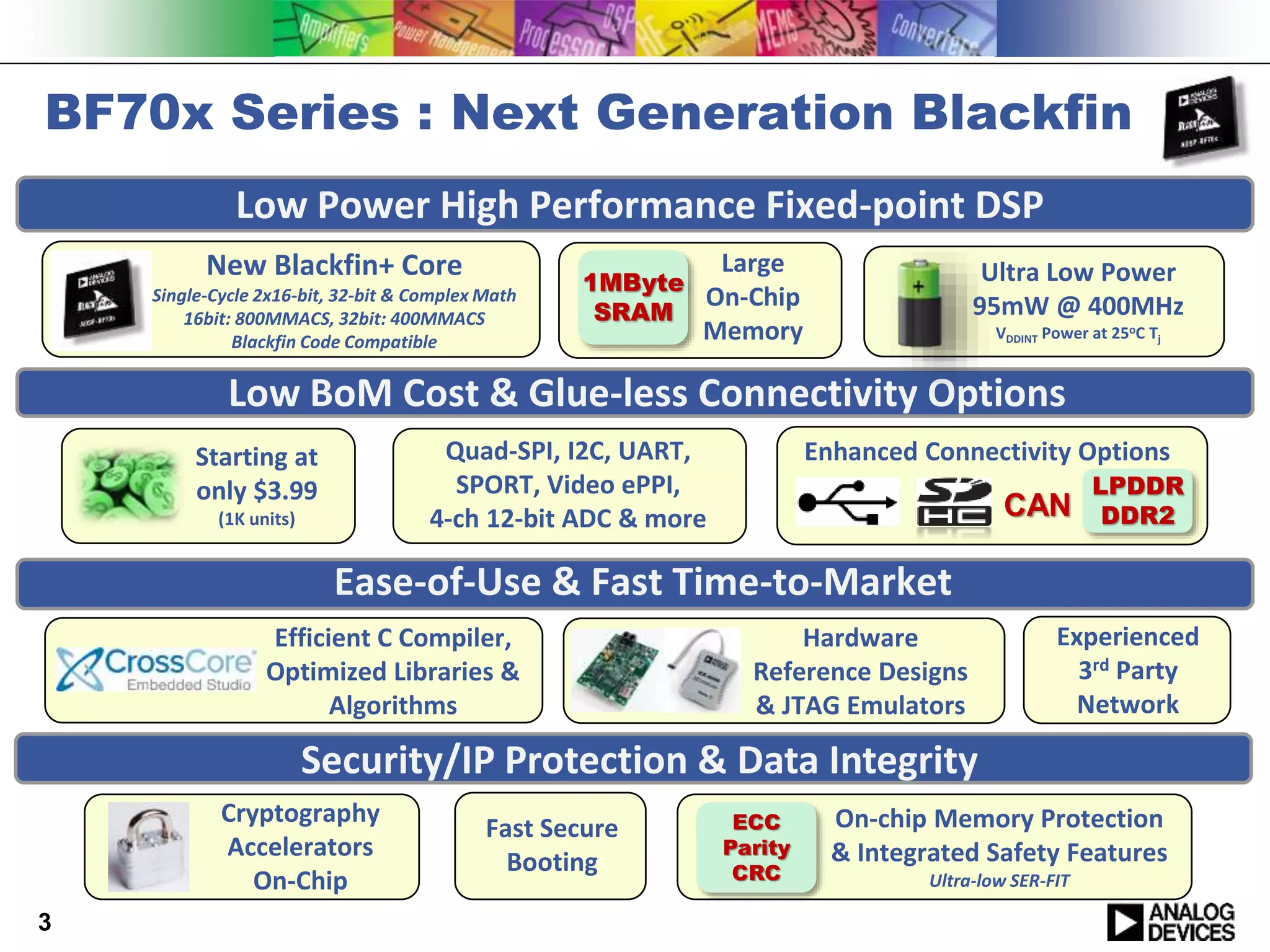 Industry’s performance leading ultra low-power dsp solution | PPTX | Operating Systems ...