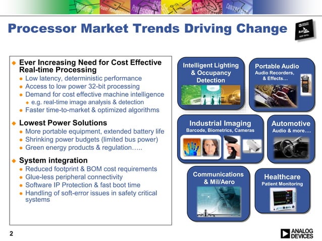 Industry’s performance leading ultra low-power dsp solution | PPT