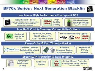 Industry’s performance leading ultra low-power dsp solution | PPTX | Operating Systems ...